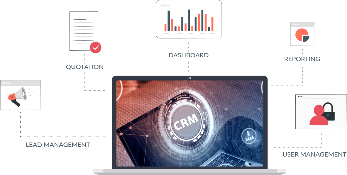 CRM System :: Login